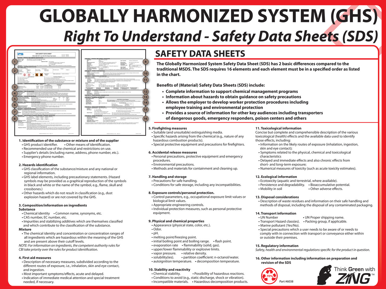 ZING GHS Poster Safety Data 18X24 zing-ghs-poster-safety-data-18x24