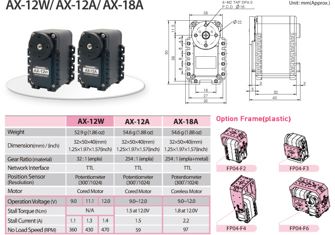 Dynamixel Ax Series Robotis