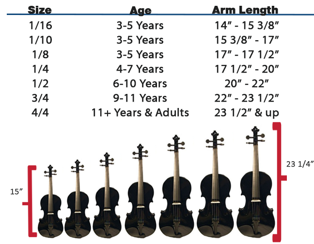 How To Buy A Violin Violin Sizes Types Austin Bazaar Music