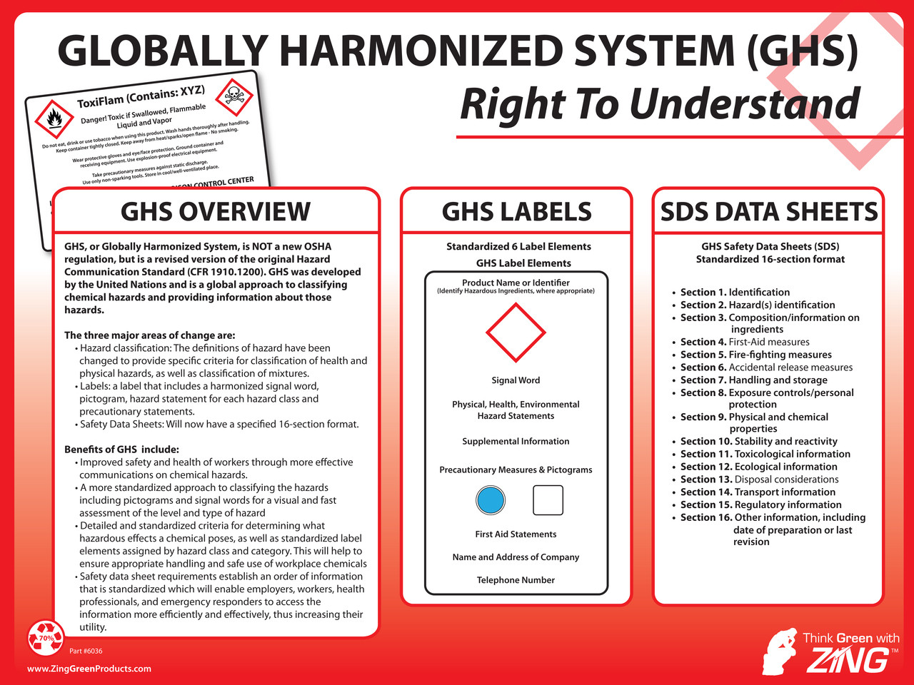 GHS Introduction Training Poster - HazCom | Zing