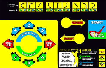 Golden Tee Control Panel Overlay instructions sheet - arcadeoverlays