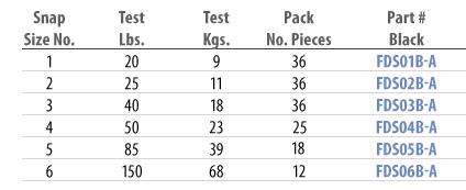 AFW - Duo Lock Snaps