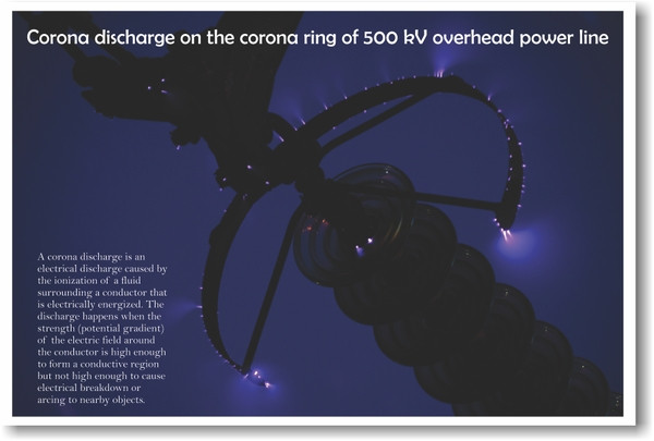 Corona Discharge - NEW Classroom Physics Science Poster - PosterEnvy.com