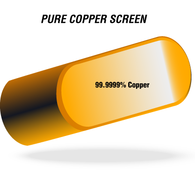 Copper Mesh Screen Rolls - Buy Copper Screen Rolls