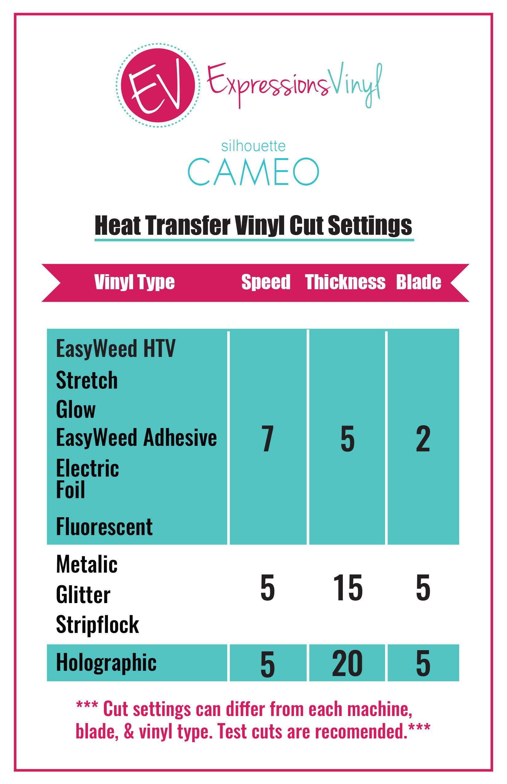 73 FREE HOW TO USE PRINTABLE HTV CRICUT HD PDF DOWNLOAD ZIP PRINTABLE 