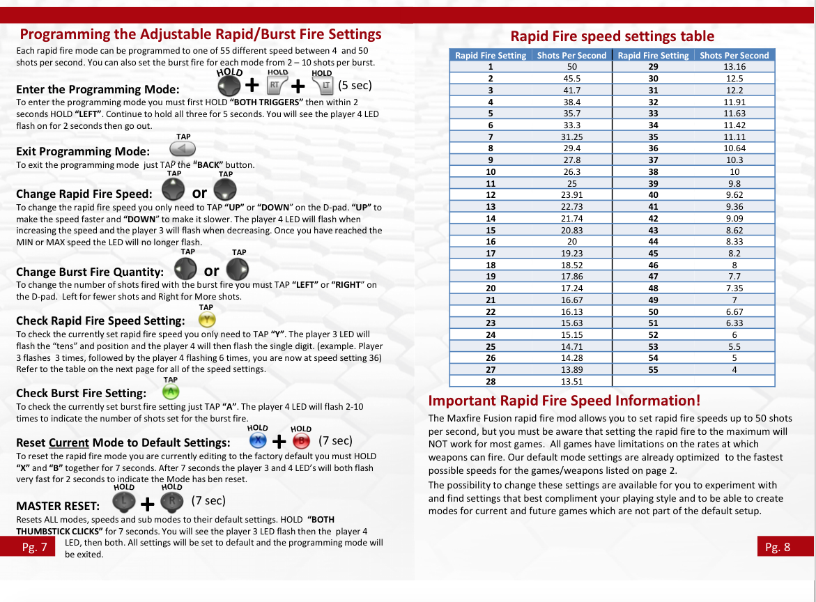 Xbox One Modded Controller Instructions Modded Xbox One Controller ...