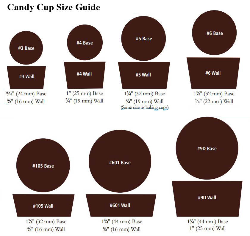 Candy Making Supplies Candy Packaging Candy Cups Baking Cups Page Candy Making Supplies Candy Packaging Candy Cups Baking Cups Page