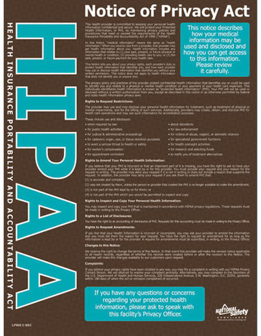HIPAA Notice of Privacy Safety Poster - ENGLISH