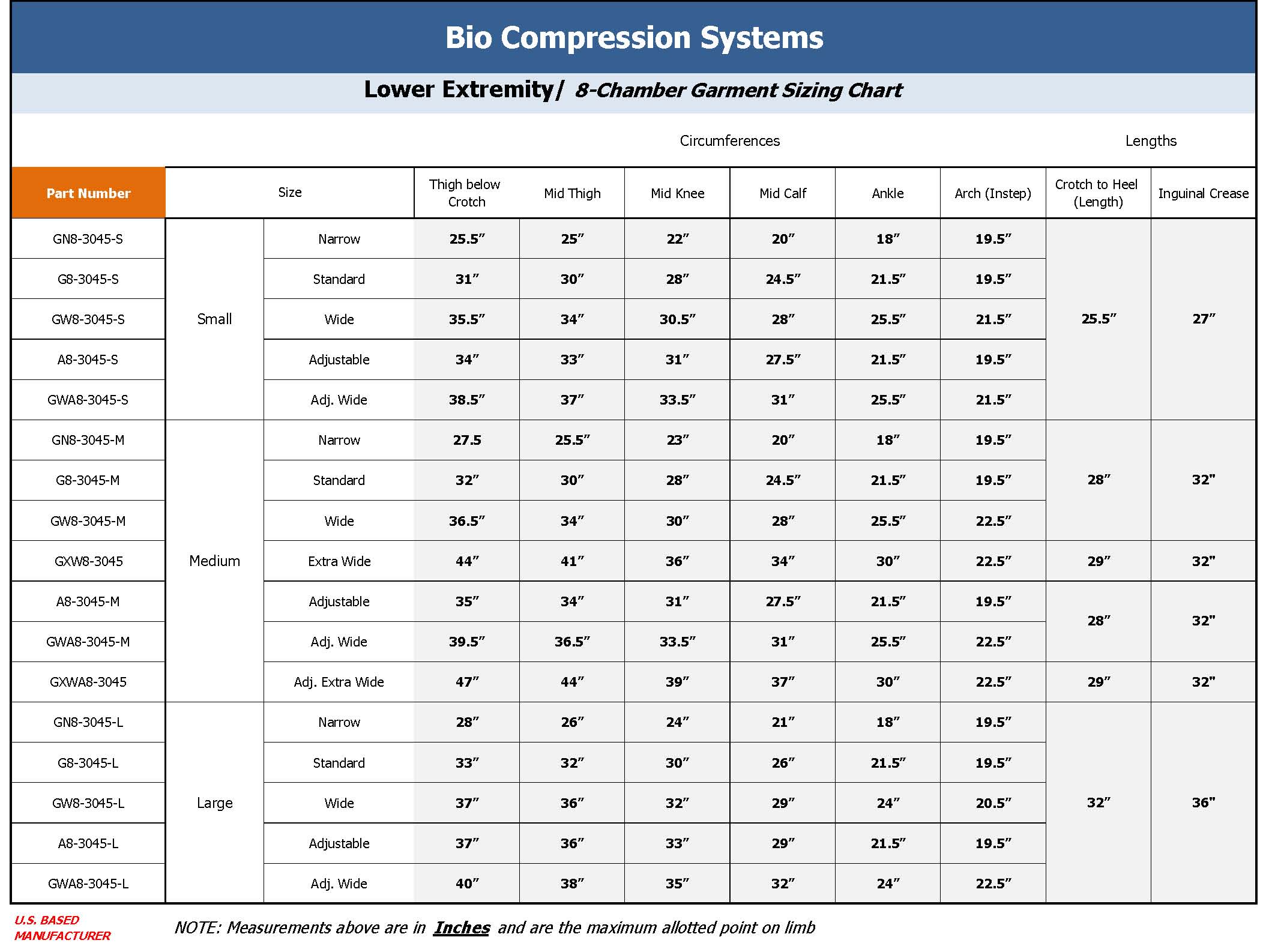Lymphedema Pump sleeve, compression garment,