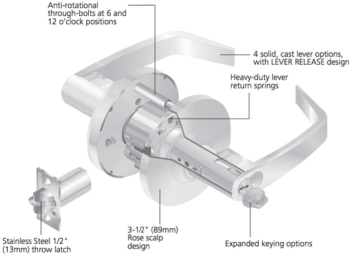 Corbin Russwin CL3361 AZD Grade 1 Entry / Office Lever Lock