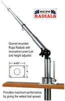 Outriggers - Rupp Outriggers - Rupp Radial Outriggers - alltackle.com