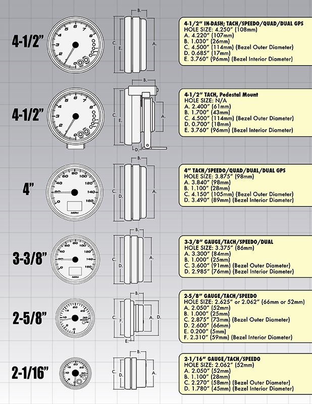 What Are The Hole Sizes For Each Of The Gauges Speedhut what-are-the-hole-sizes-for-each-of-the-gauges-speedhut
